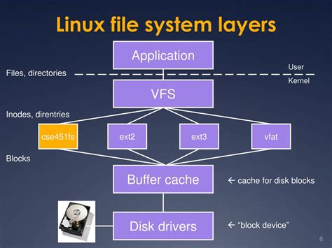 ppt cse 451 operating systems powerpoint presentation free download