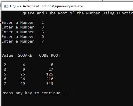 Square And Cube Root Of The Number Using Functions In C Free Computer Programming Source