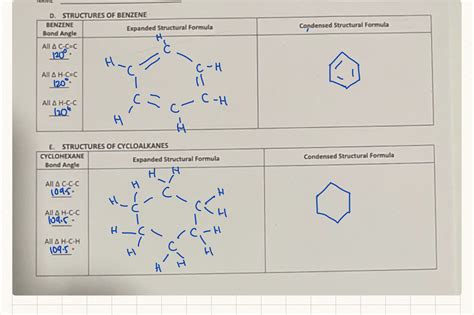 [Solved] NAME D. STRUCTURES OF BENZENE BENZENE Expanded Structural Formula... | Course Hero
