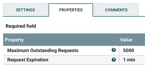 An Example Websocket Application In Apache Nifi 1 Cloudera