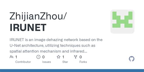 Github Zhijianzhou Irunet Irunet Is An Image Dehazing Network Based On The U Net Architecture