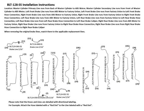 Blt 128 Ss Installation Instructions Linestogo