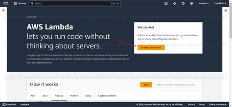 Serverless Aws Lambda Nodejs A Best Guide To λ Lambda 21
