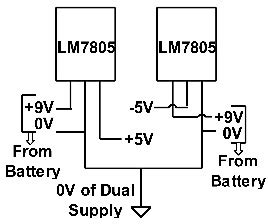 A Designed Power Supply For This System B Microcontroller Unit