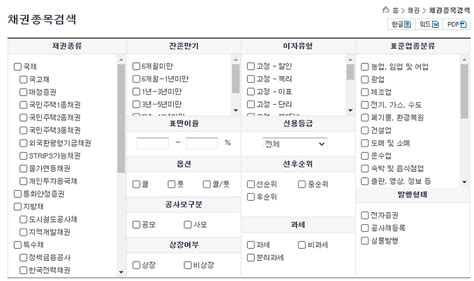 Seibro에 실린 채권을 모두 알아보자 1 국채