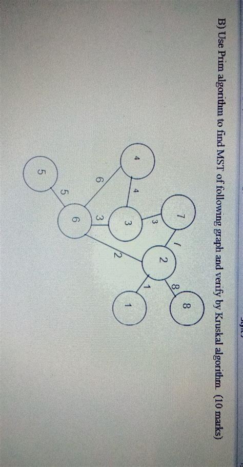 Solved Llll B Use Prim Algorithm To Find Mst Of Following