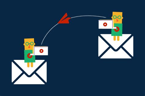 Mastering Email Integration With Outsystems Itup