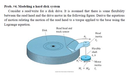 Solved Prob Modeling A Hard Disk System Consider A Chegg Com