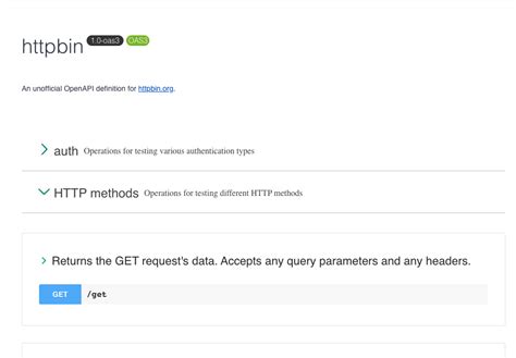 Title Adjustments In Spec Detail Section · Issue 95 · Kongswagger Ui Kong Theme · Github