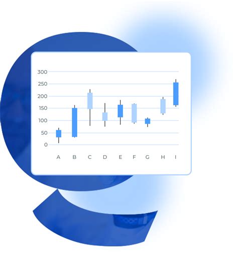 Free Candlestick Chart Maker Quickgraph Ai