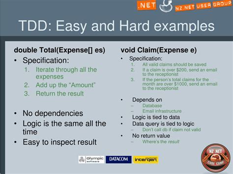 Ppt Real World Tdd Dependency Injection Powerpoint Presentation Free Download Id2374714
