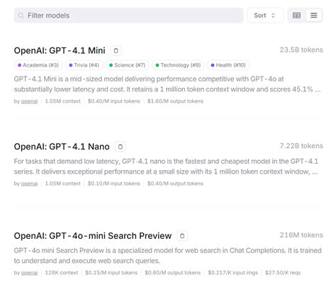 Building An Ai Powered News Aggregator My First N8n Workflow By Joe Taylor Medium