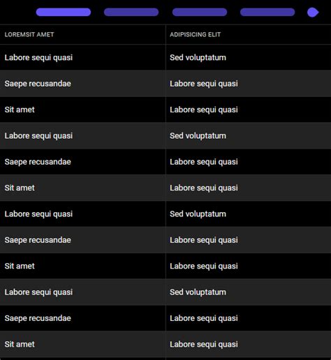 Table Fluid Mobile Slider For Table With Lot Of Styles Pure Css