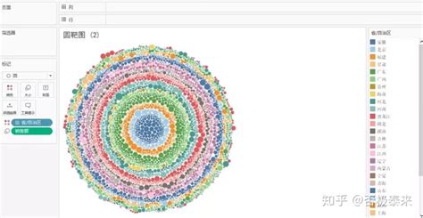 tableau两个不同的图合并 tableau可视化分析 业务常用图形绘制1 csdn博客