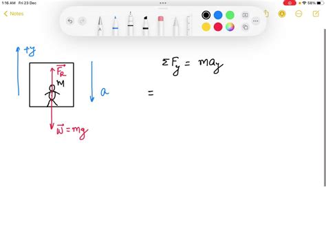 Solved If The Same Elevator Accelerates Downwards With An Acceleration