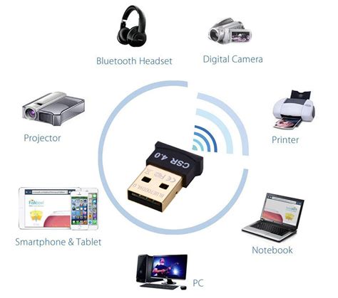 Csr 4 0 Bluetooth Dongle Software Download Belaspots