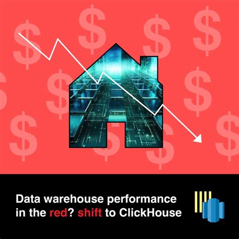 Clickhouse On Linkedin Comparison Guide Redshiftpdf