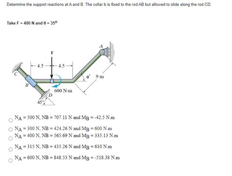 Solved Determine The Support Reactions At A And B The