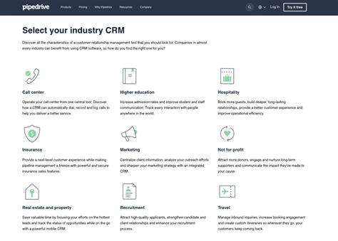 pipedrive crm reviews 2024 pricing pros and cons begindot