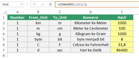 Cara Menggunakan Fungsi CONVERT Di Excel Rumus Excel