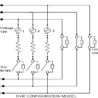 IEEE 14 Bus System MATLAB SIMULINK Model Download Scientific Diagram