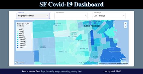 GitHub T Mclennan Covid Tracker App Application For Viewing And Visualizing Corona Virus