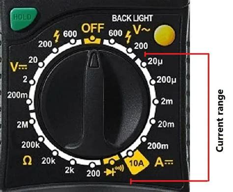 How To Measure Current Using A Multimeter Ac Dc In Steps Artofit