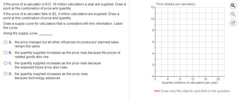 Solved Price Dollars Per Calculator If The Price Of A Chegg