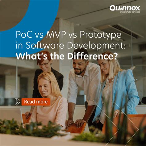 poc vs mvp vs prototype in software development