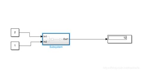 手把手教用matlab做无人驾驶（十六） matlab simulink 高级应用 matlab simulink 无人驾驶 csdn博客