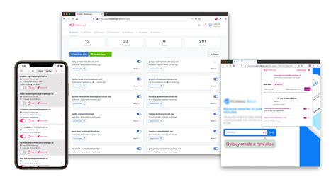 How To Send An Anonymous Email Pcmag