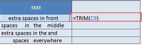 How To Combine Names In Excel MyExcelOnline