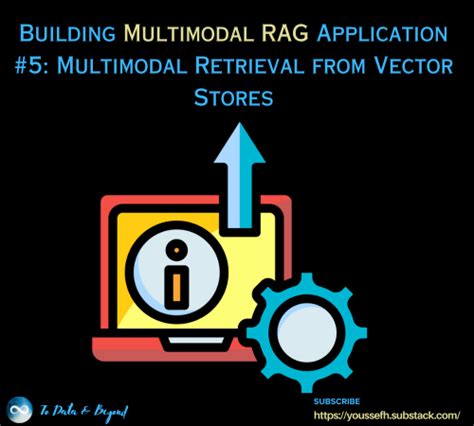 Building Multimodal Rag Application 5 Multimodal Retrieval From Vector Stores By Youssef