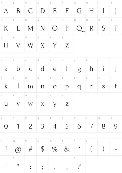 Forum Font Git