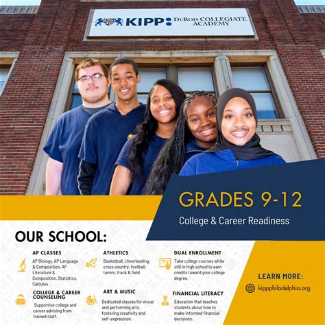 Kipp Philadelphia Public Schools Kipp Dubois Collegiate Academy Is