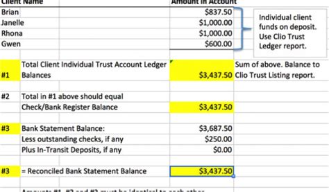 Trust Account Reconciliation Template Sample Spreadsheet Williamson