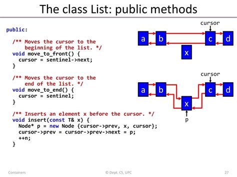 containers queue and list ppt download