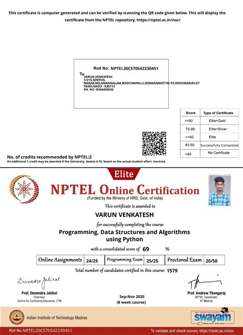 Varun Venkatesh On Linkedin Programming Data Structures And Algorithms