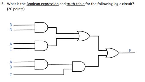 Solved 5 What Is The Boolean Expression And Truth Table For Chegg Com