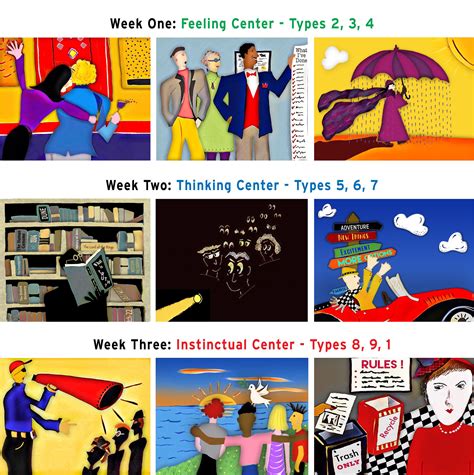 Enneagram Classes And Registration — A Field Guide To Humans