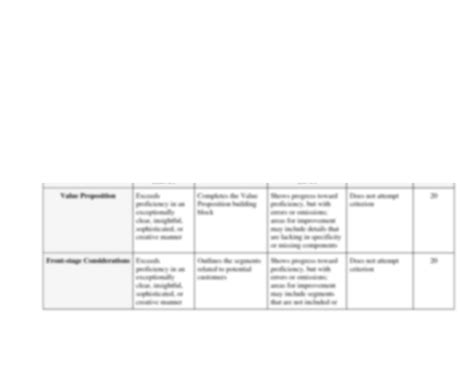 Solution Module Four Assignment Guidelines And Rubric 1 Studypool
