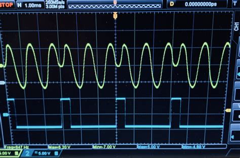 Inertia Vco Modulations Richard Brewsters Electronic Sounds