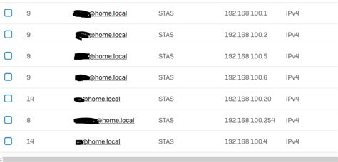 Windows Terminal Server User Syncronisation German Forum Sophos