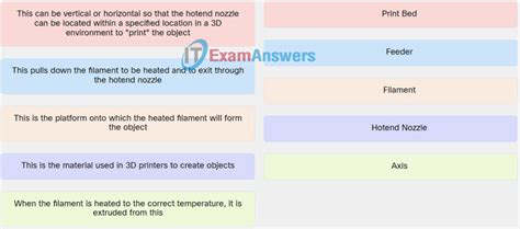 It Essentials V8 Chapter 8 Check Your Understanding Answers