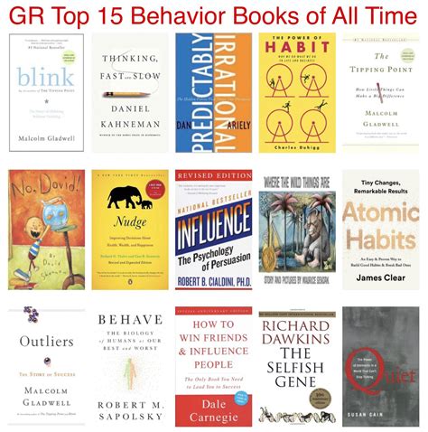 Gr Top 15 Behavior Books Of All Time Rtop15books