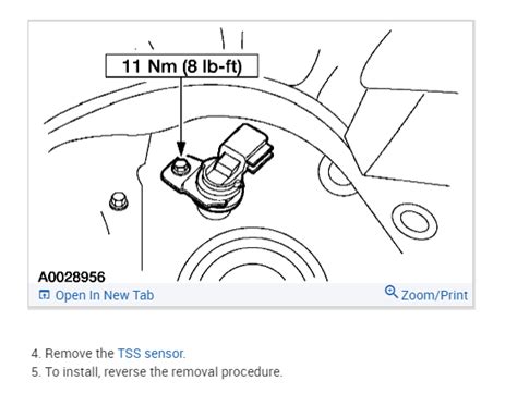 where is the input speed sensor located