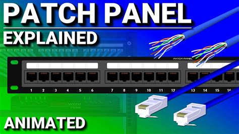 What Is A Patch Panel Cable Management YouTube