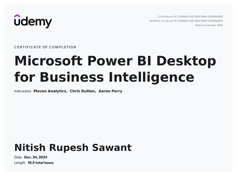 nitish rupesh sawant on linkedin powerbi businessintelligence