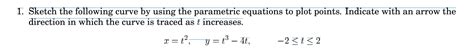 solved 1 sketch the following curve by using the parametric