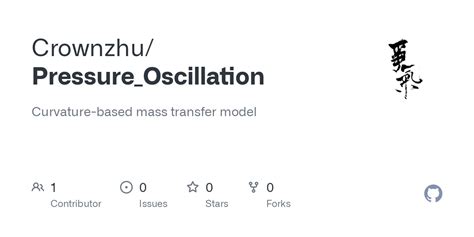 Github Crownzhupressureoscillation Curvature Based Mass Transfer Model